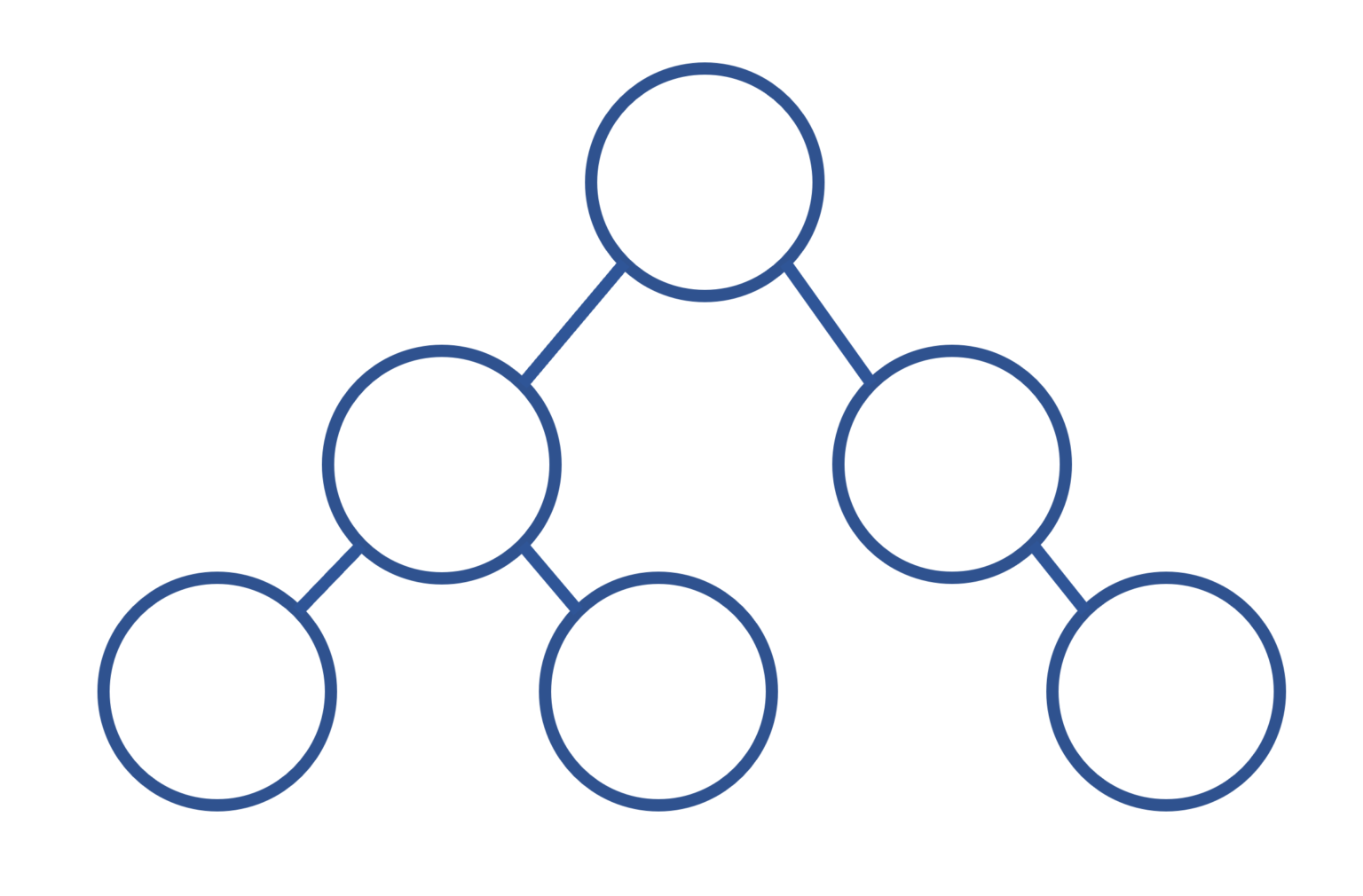 モデル化とは？図や具体例で徹底解説【ネットワークモデル・オイラー路】 | 情報試験対策室